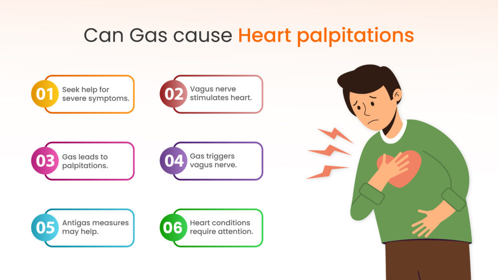 Can Gas Cause Heart Palpitations 