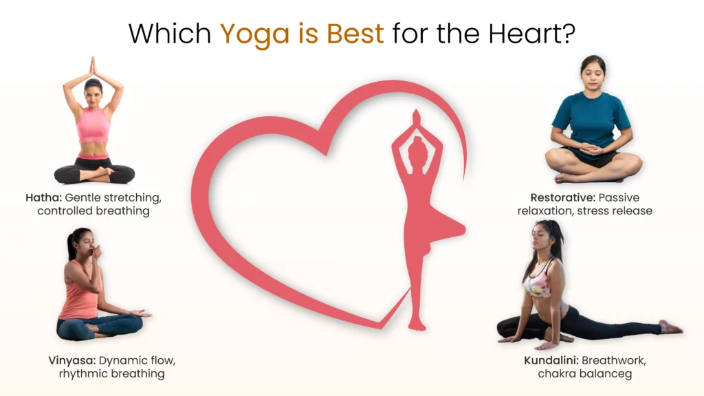 Which Yoga is Best for the Heart?