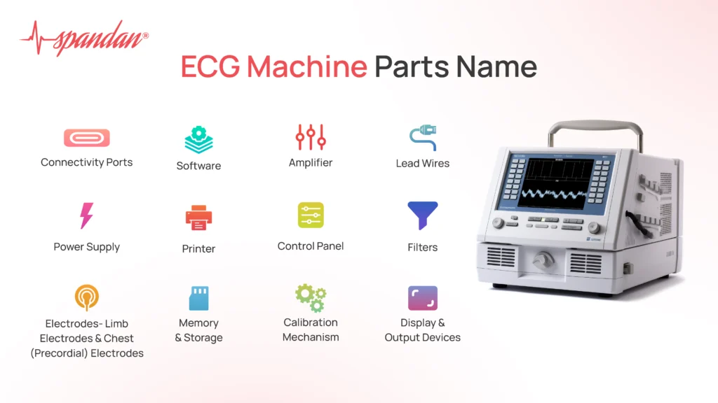 ECG Machine Parts Name ECG Machine Parts Name